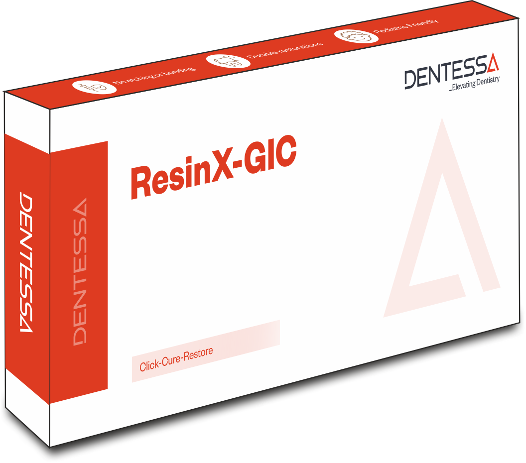 Resinx:GIC Light Cure Glass Ionomer Cement – BUZZDENT
